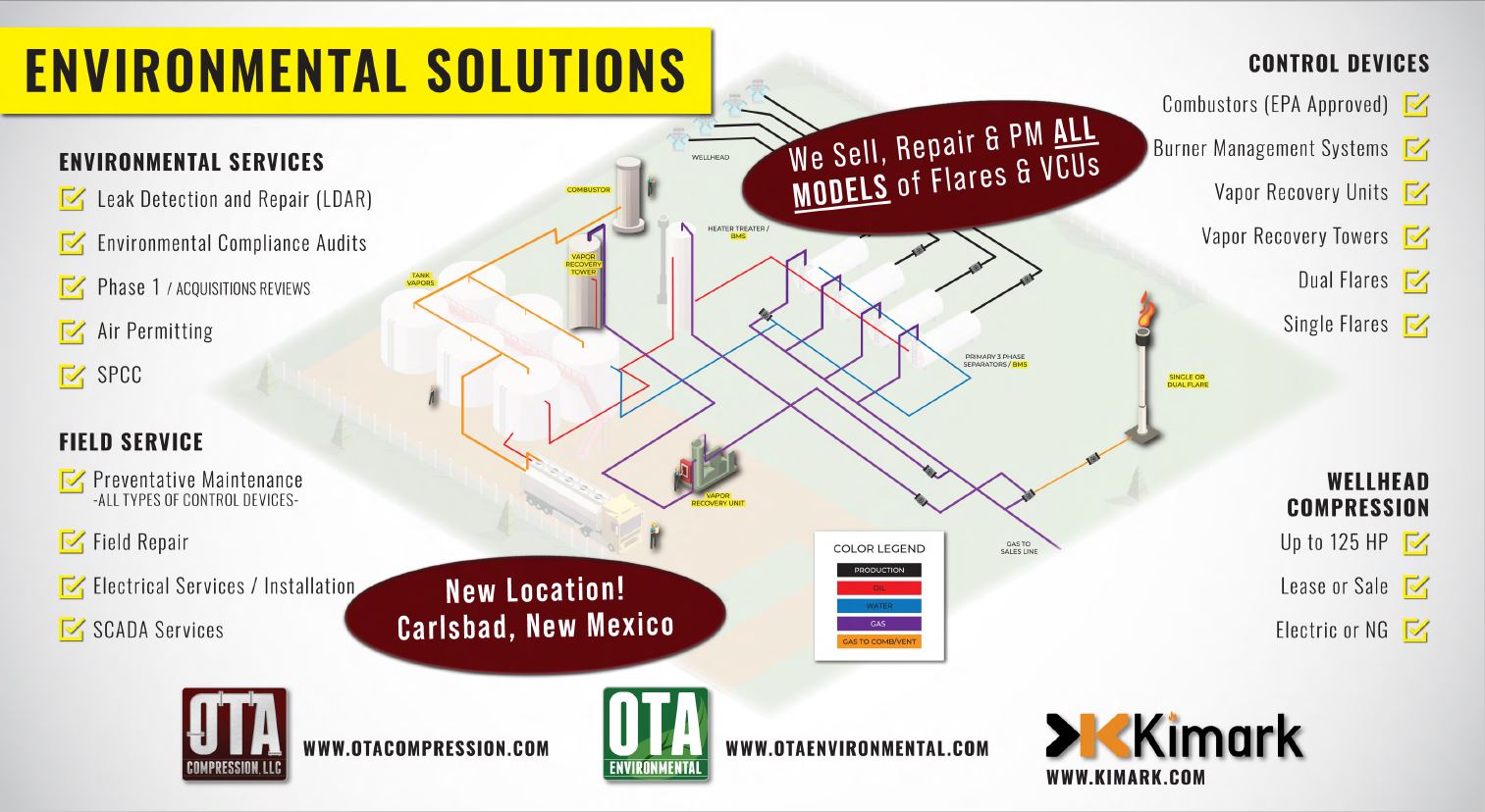 About - OTA Environmental